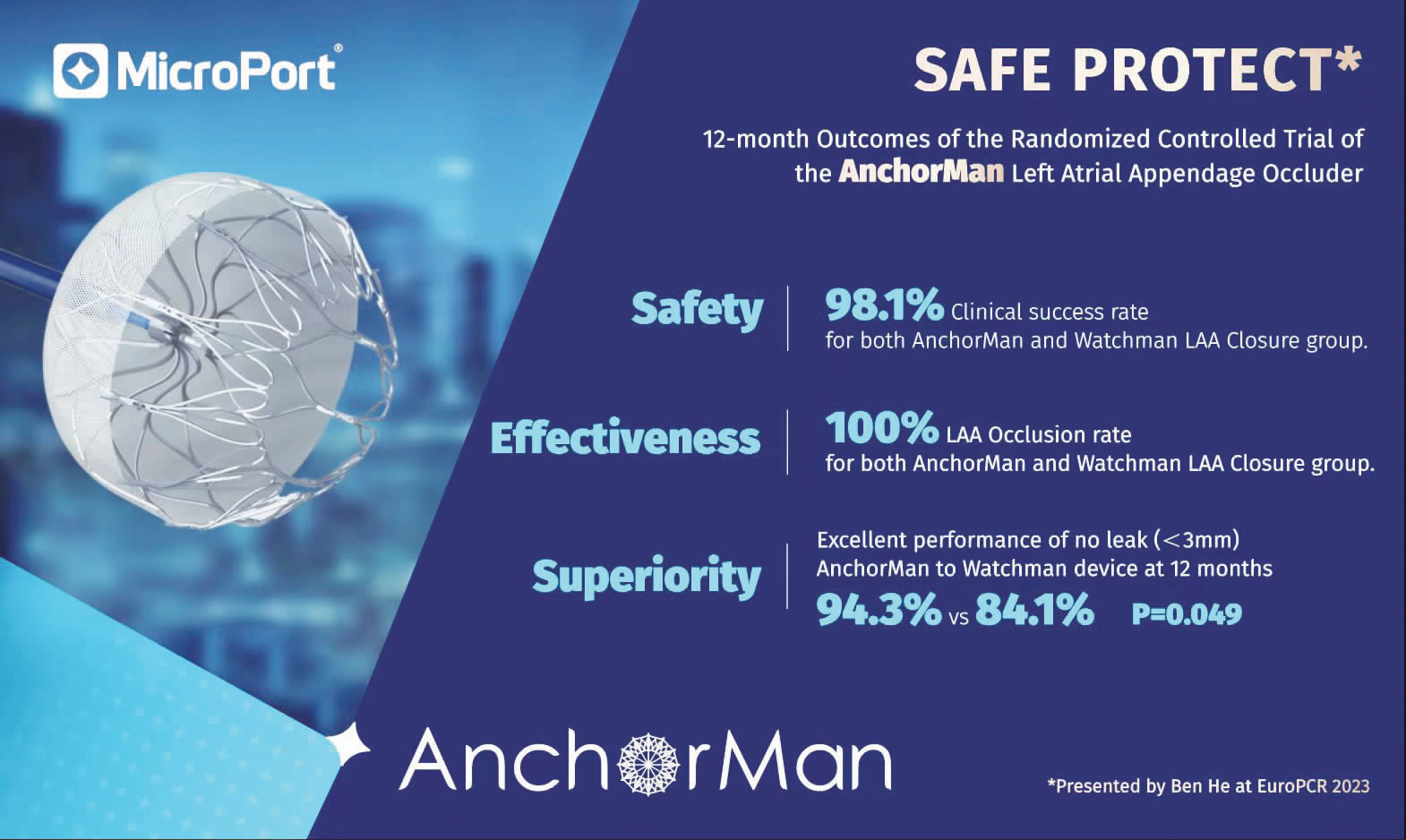 图片新闻--微创时代